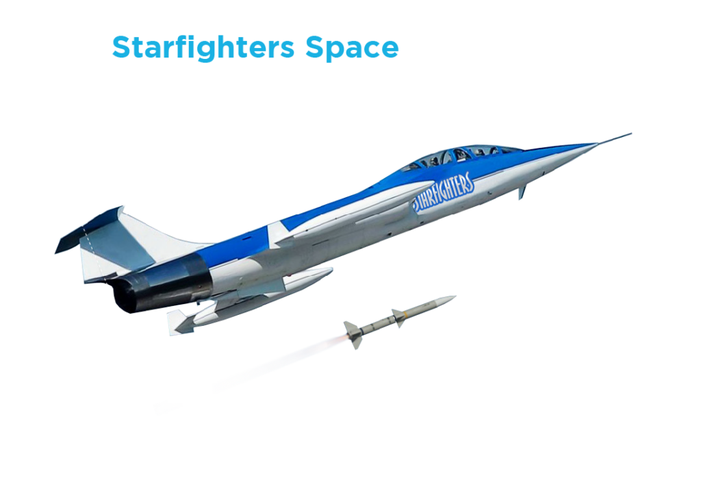 Market - Starfighters Space