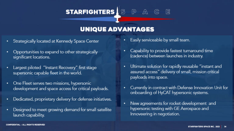 Starfighters Closes 2023 With Growing Momentum in Hypersonic Testing ...