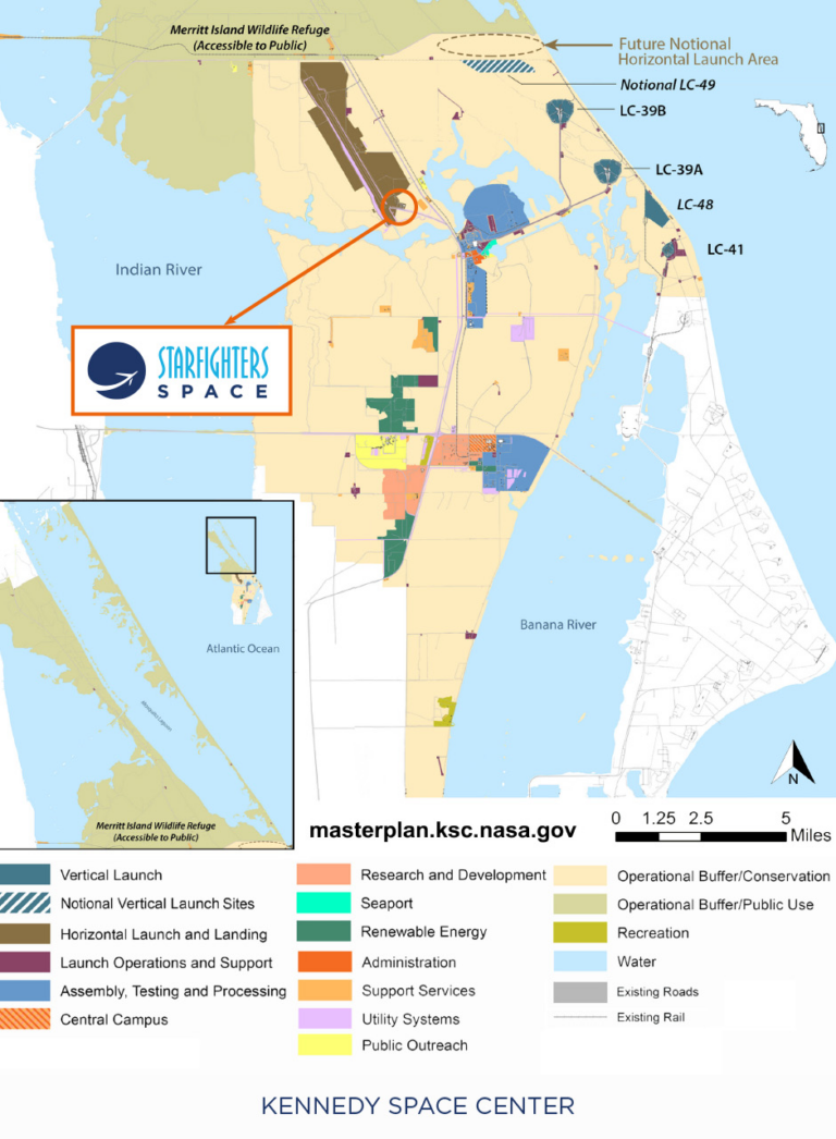 Company - Starfighters Space
